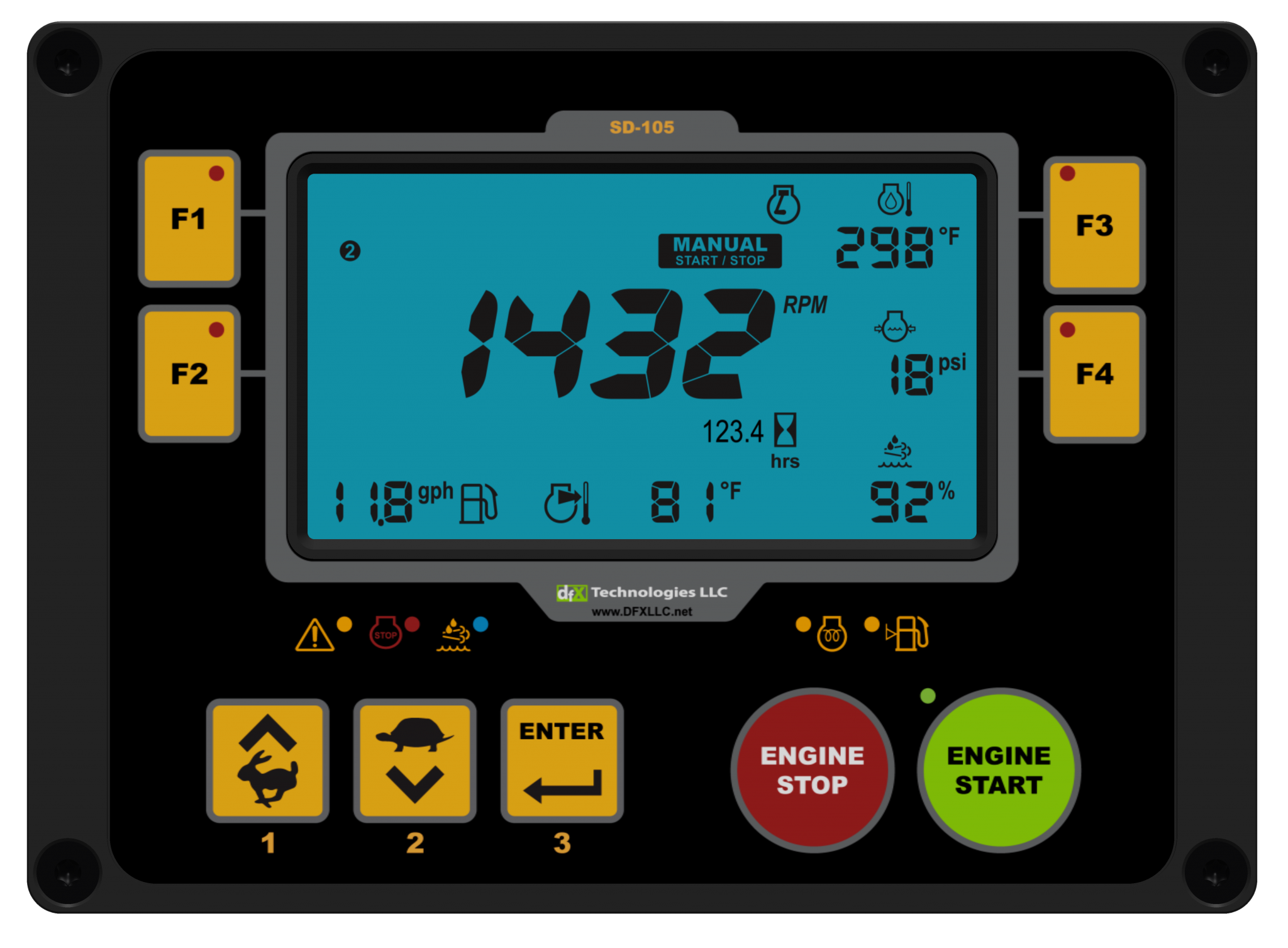 Products – Standard and custom engineered IO controllers for mobile equipment |DFX Technologies ...